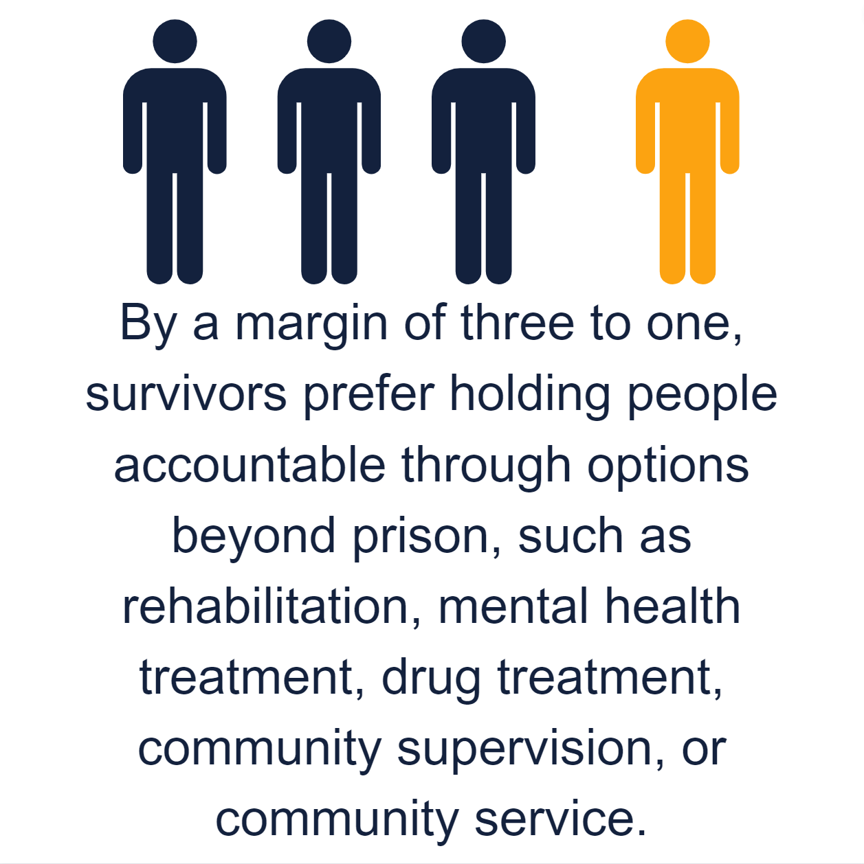 What is life without parole? - BeyondLWOP